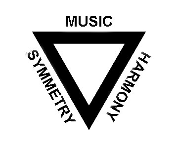 Oahspe Study ATTAINMENT OF PERFECT DOMINION